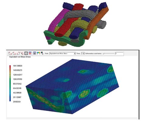 End To End Fe Based Homogenization Of Woven Composites