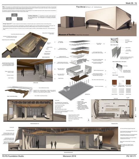Museum Of Textiles Fusion Of Culture And Architecture Cept Portfolio