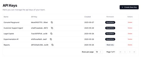Quickstart Guardionai