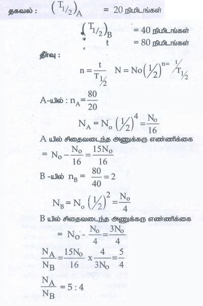 எடததககடட கணகககள பயறச கணகககள அண மறறம அணககர இயறபயல இயறபயல