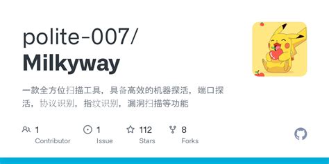 Issues Polite 007 Milkyway GitHub