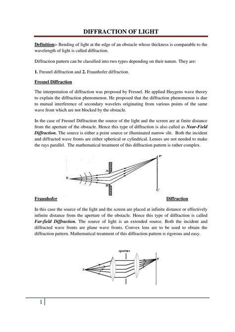 SOLUTION Unit I Diffraction Studypool