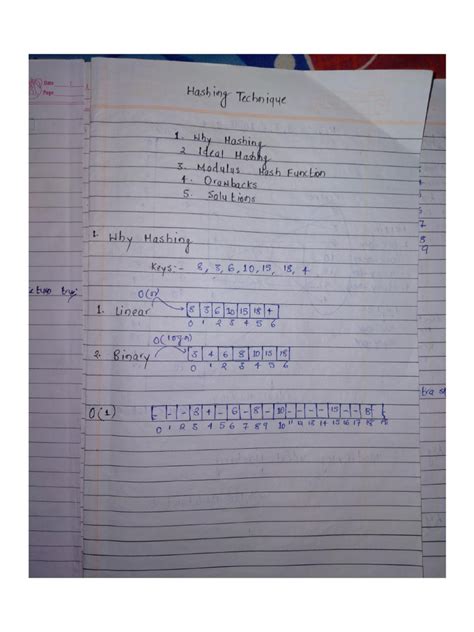 Hashing Technique Pdf