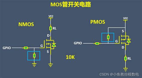 mos管开关电路上下拉电阻的作用 mos管下拉电阻为什么对驱动信号影响不大 csdn博客