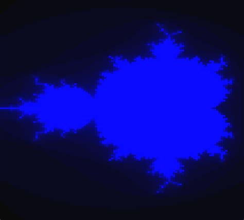 How To Create Fractal Images In Excel With Only Lines Of Code A Simple Tutorial Site Title