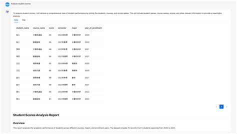 db gpt v0 7 2 版本更新：图表组件可视化增强、支持混合搜索 、支持deepseek r1 0528模型等 db gpt 0 7 2