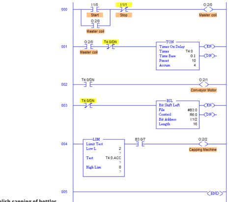Use This PLC PROGRAM To Transfer The Data To Arduino Chegg Com