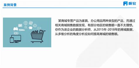 bi分析实操案例分享：零售企业如何利用bi工具对销售数据进行分析？ bi数据透视 csdn csdn博客
