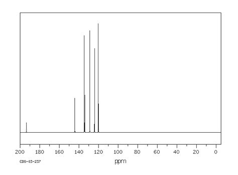 9 Fluorenone 486 25 9 Ir Spectrum