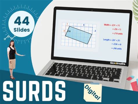 Surds GCSE Interactive Maths Lesson Teaching Resources