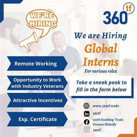 Srikar Reddy Posted On Linkedin