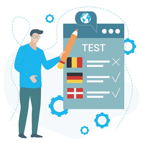 Localization Testing TestMatick