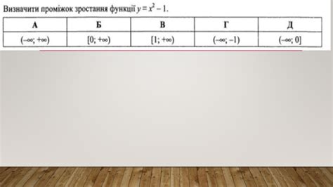 Презентація до уроку алгебри 11 класу «Найбільше і найменше значення функції на відрізку