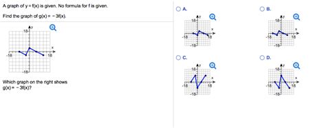 Solved A Graph Of Y F X Is Given No Formula For F Is Given Chegg Com