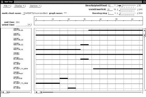 Specifying An Assertion Via The Forms Interface Download Scientific Diagram