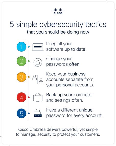 Cisco Partners On Linkedin Cybersecurity