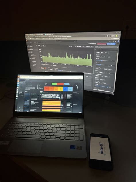 sourabh purohit on linkedin serviceassurance nsoc monitoring