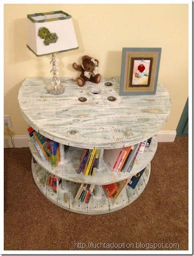 Reusing Cable Spools Artofit