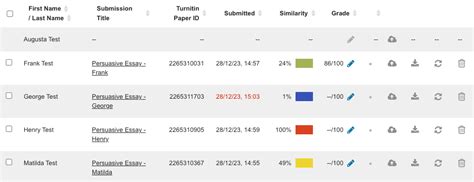 Using The Assignment Inbox In Feedback Studio With Moodle Direct V2 Turnitin Guides