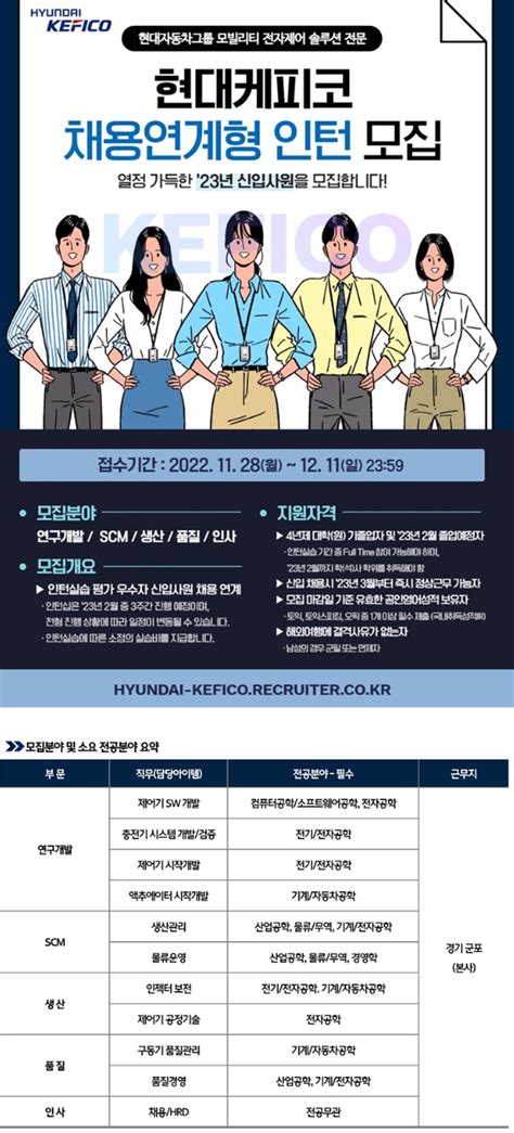 현대케피코 채용공고 자기소개서자소서첨삭 사업이슈 분석얼티밋커리어그룹 네이버 블로그