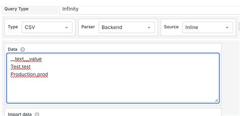 Custom Dashboard Variables That Depend On The Values Of Other Custom