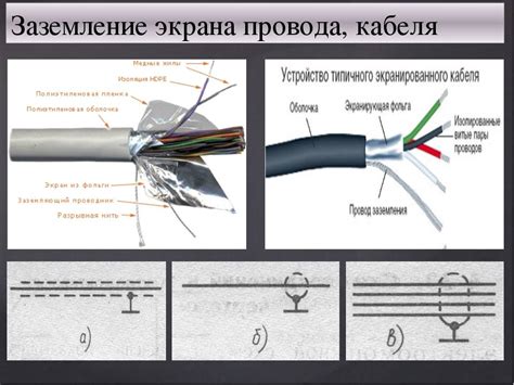 Провод для заземления: назначение, маркировка, сечение и проверка