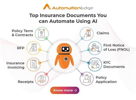Automationedge On Linkedin Insurance Automation Ai Insuranceautomation Hyperautomation…
