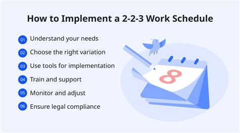 What Is A 2 2 3 Work Schedule Explanation And More 2024 Motion