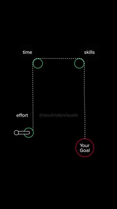 Video Mohamed Samir Salama On Linkedin Frontend Backend Ai فرونت