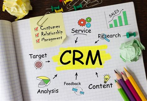 Salesforce Integration And Magic Xpi Things You Should Know Edi2xml