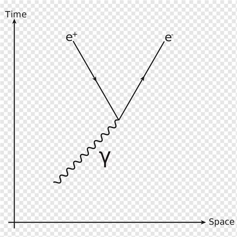 Triangle Point Diagram Triangle Angle Text Rectangle Png Pngwing