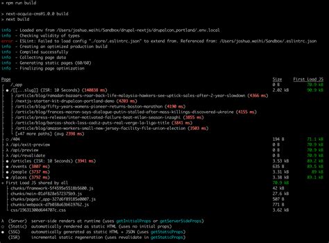 Nextjs On Acquia Customizing Content Types