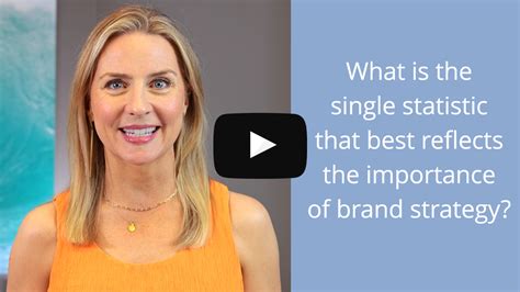 what is the single statistic that best reflects the importance of brand