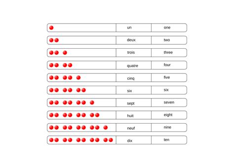Tikz Pgf Nested Intstepinlinennnn For Generating Matrix Content
