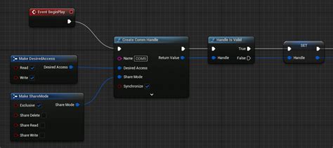 SerialPortCommunication V UE Plugin Documentation