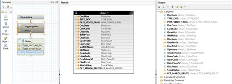 Hana Modeler Interactive Analysis Pivot Table Sap Community