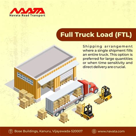 Ftl Logisticswin Navata Nrt Roadtransport Transportation Navata Road Transport
