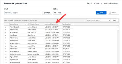 How To Configure A Domain Password Policy Active Directory Pro