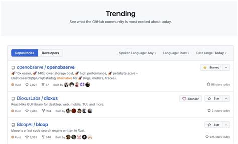 Hengfei Yang On Linkedin Openobserve
