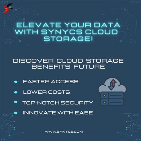 avinash reddy yaramala posted on linkedin