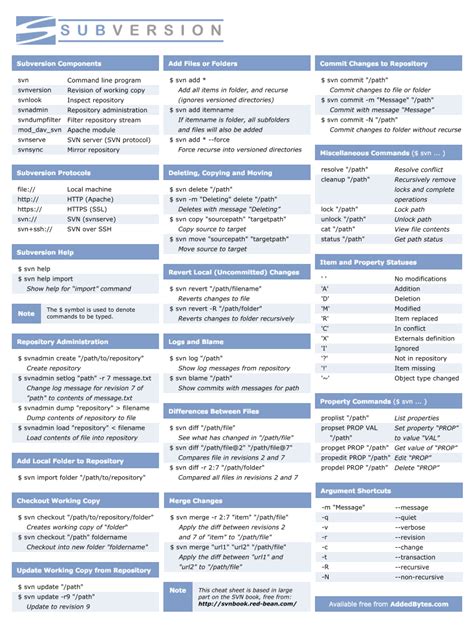 Search Engine Marketing Web Marketing Software Testing Software Development Computer