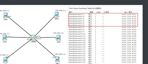 计算机网络之虚拟局域网vlan Csdn博客