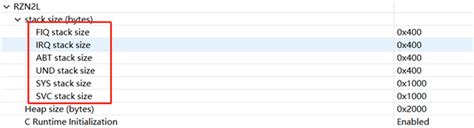 N2l Coremark Crc Error Forum Renesas Rz Mpu Renesas Engineering