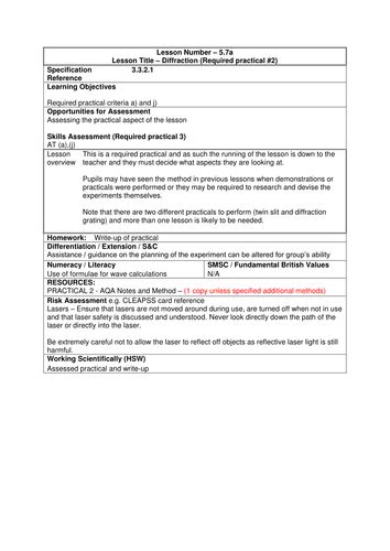 Physics A Level Year 1 Lesson The Diffraction Grating Powerpoint And