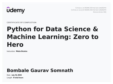 Completed Python Course By Meta Brains Gaurav Bombale Posted On The Topic Linkedin