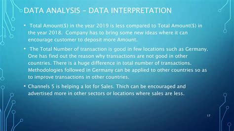 Data Analysis With Postgres And Power Bi Ppt