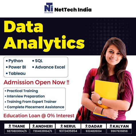Nettech India On Linkedin Dataanalytics Dataanalyst Datascience
