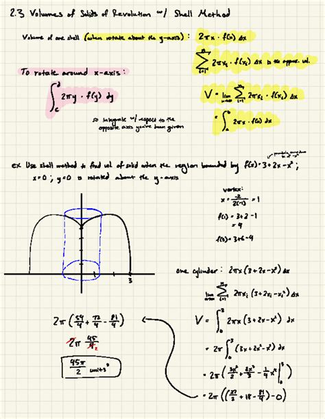 Calculus Ii Chapter 53 Volumes By Cylindrical Shells Shell Method
