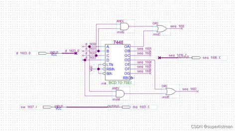 实验四 基于fpga的数字电子钟设计1 基本功能的实现 Quartus电路图演示 Csdn博客 实验四 基于fpga的数字电子钟设计1 基本功能的实现 Quartus电路图演示 Csdn博客