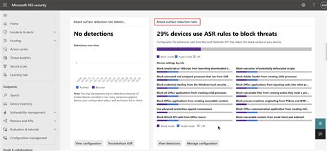 Attack Surface Reduction Rules Asr Reporting Using Microsoft 365